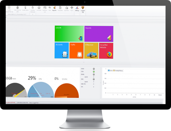 Securithor Home - MCDI